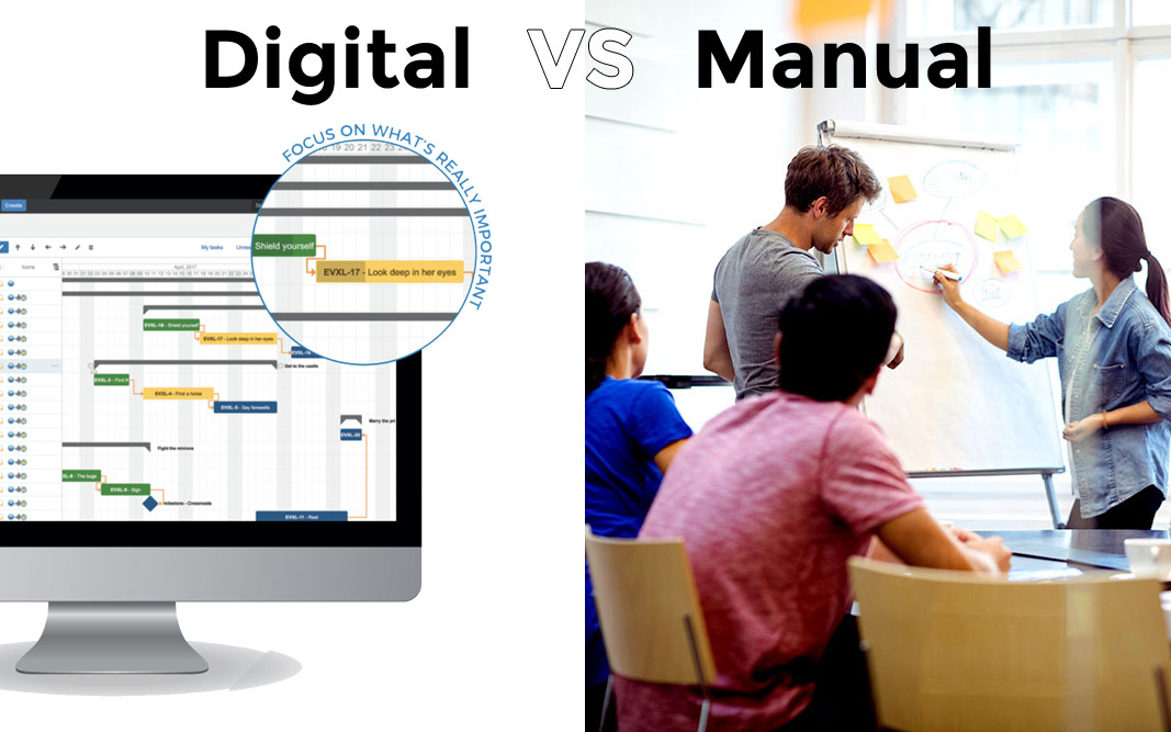 Visual Project Management Board. Manual vs. Digital | SoftwarePlant