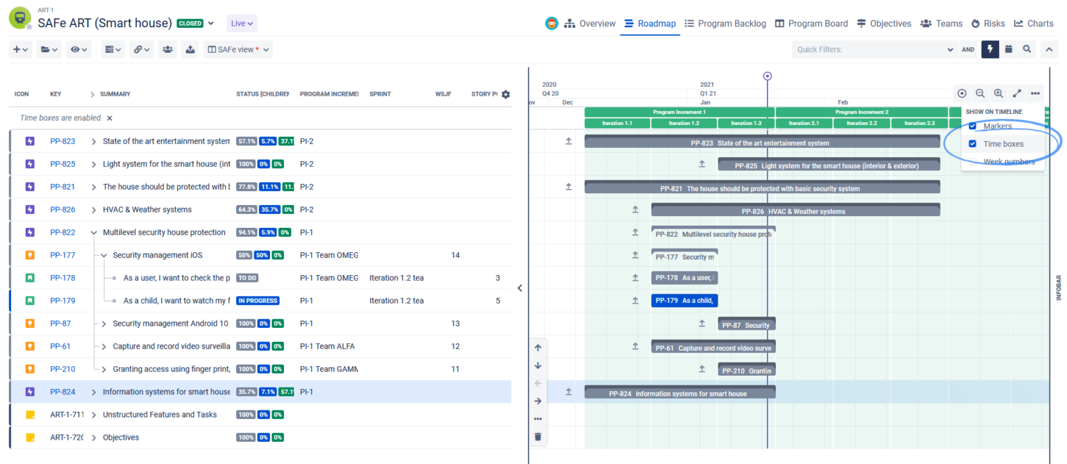 Gantt Charts in Agile Management | SoftwarePlant