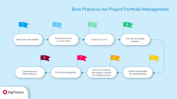 Project Portfolio for beginners - BigPicture