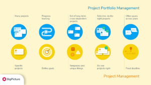 Project Portfolio for beginners - BigPicture