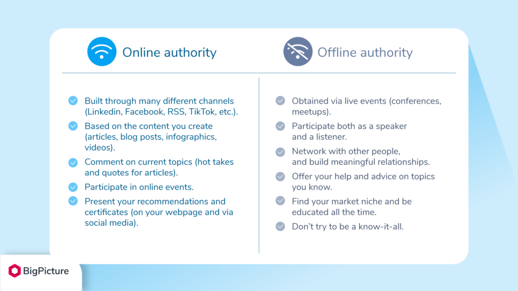 How to build your authority? | BigPicture