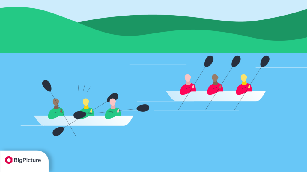 How to run productive team alignment meetings - BigPicture