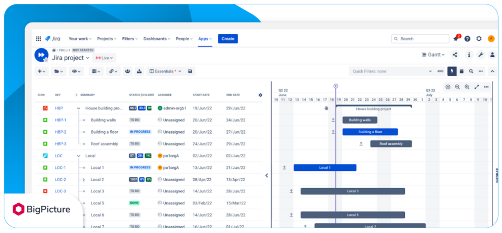 Reap the benefits of multiple Jira Cloud integrations with BigPicture ...