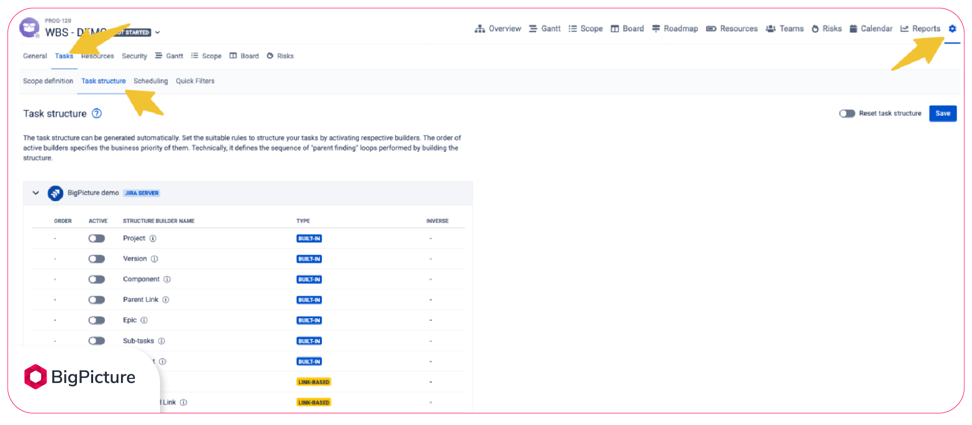 6 Awesome Benefits Of Project Management Software BigPicture one