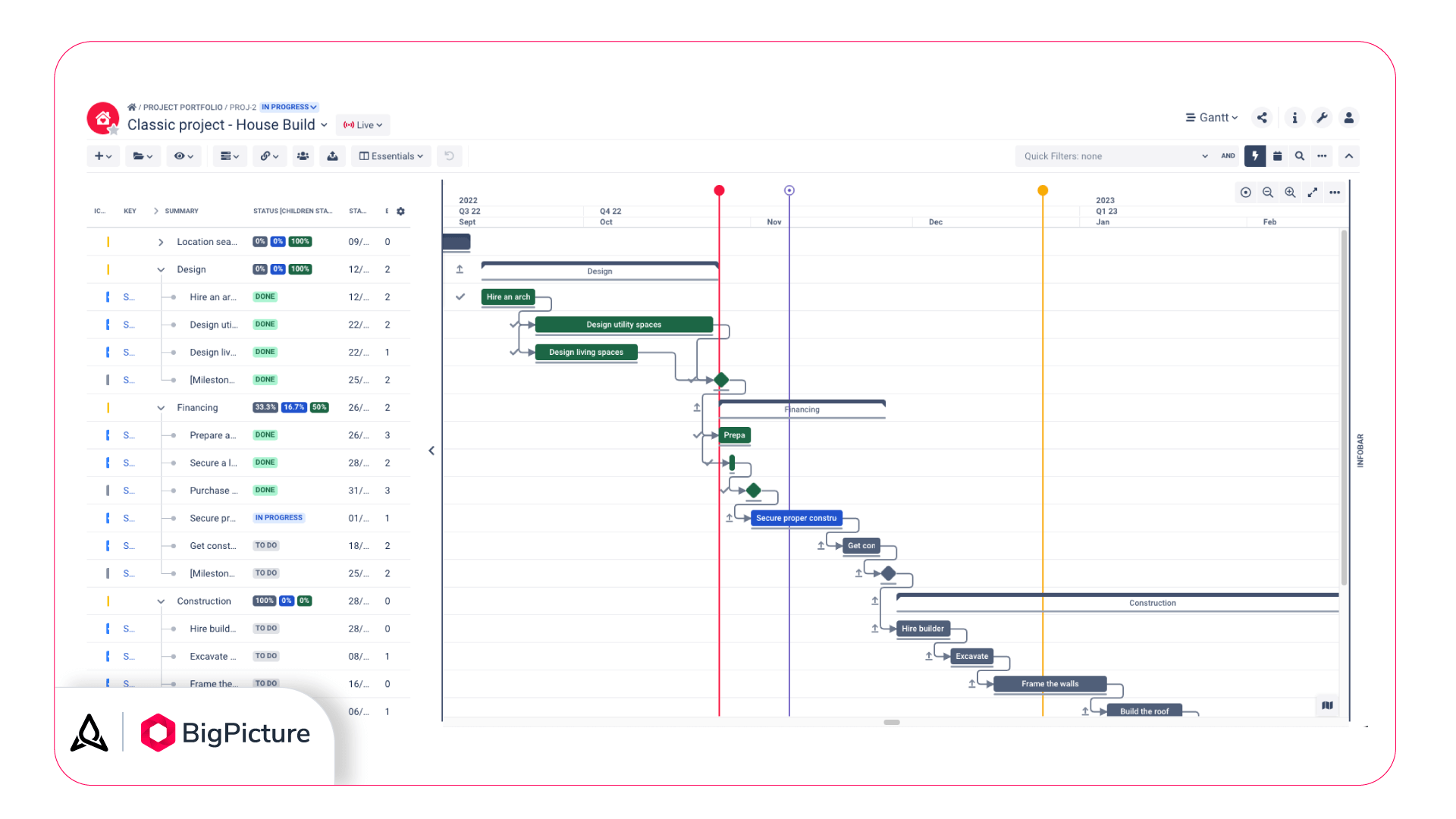 Accelerate Time-Consuming Actions in Jira — BigPicture.one