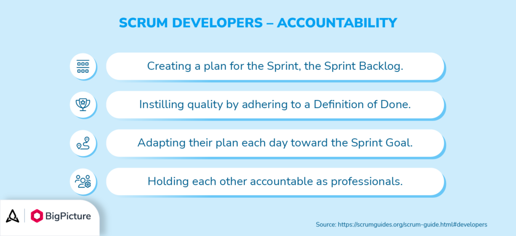 Scrum Roles – the Full Breakdown — BigPicture.one