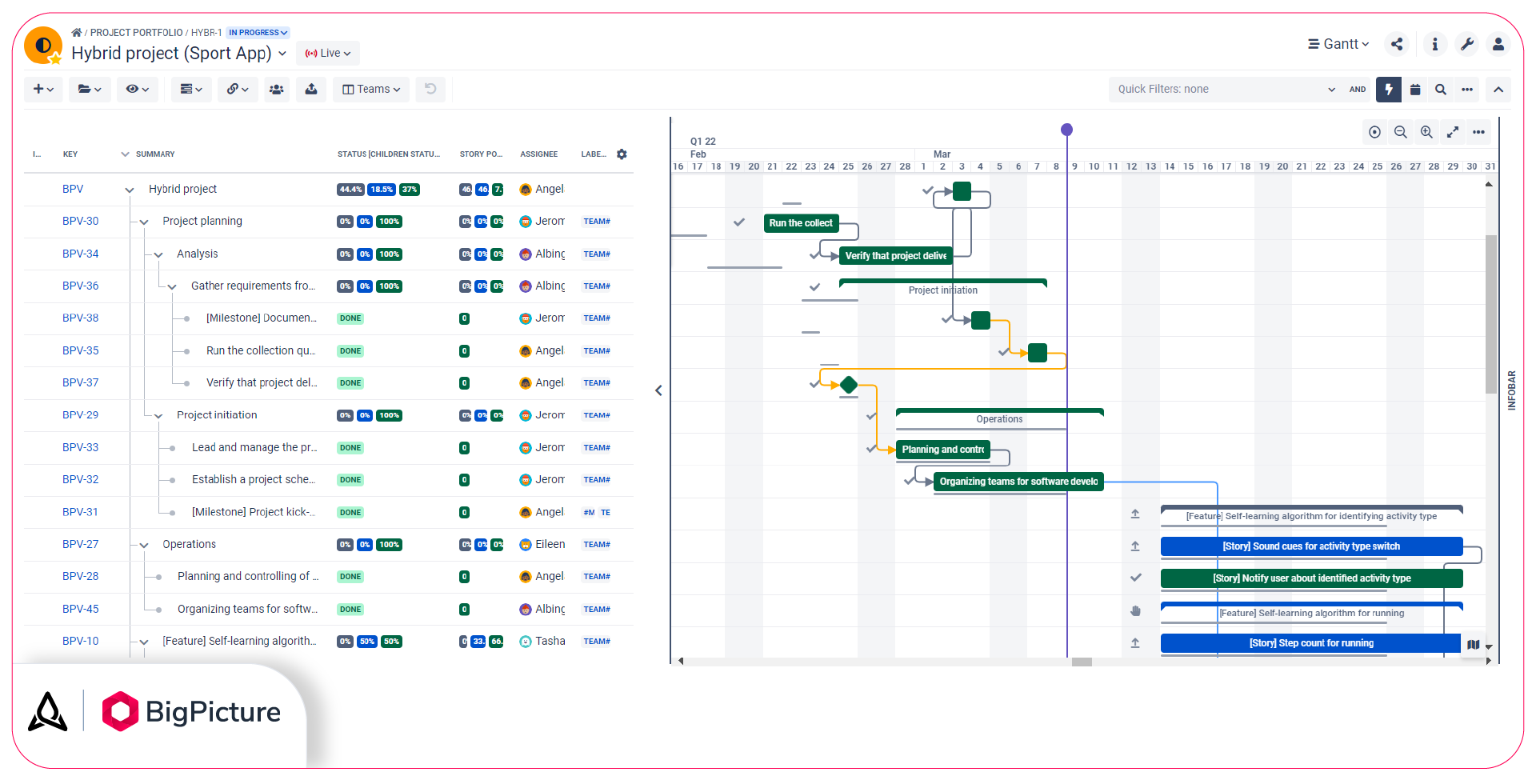 Performing bottom-up planning with BigPicture for Jira